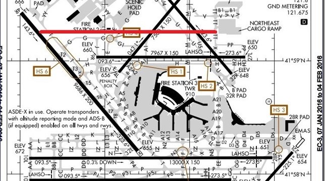 Chicago, Austin See Airport Growth - Wandering Aramean