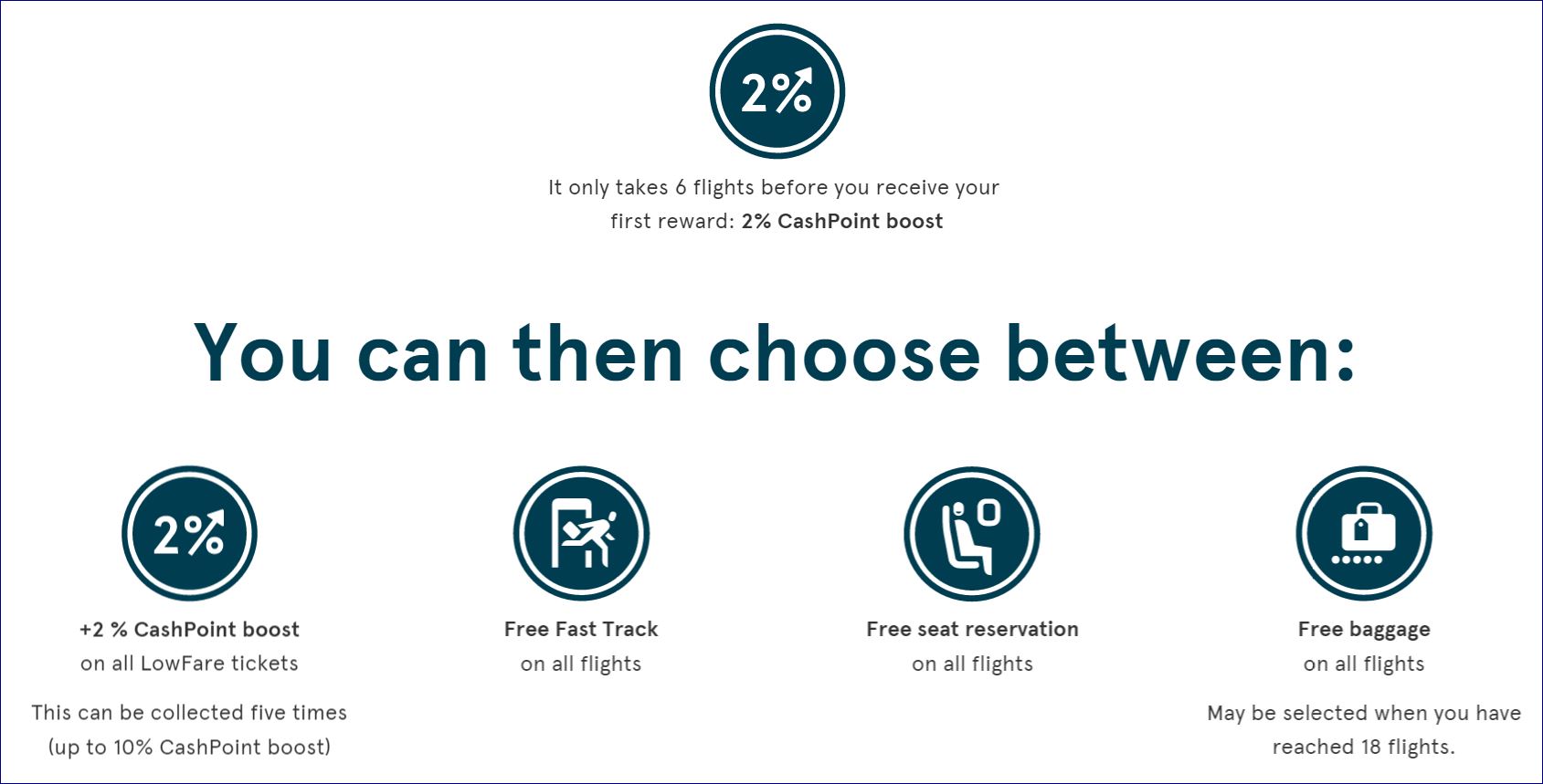 New Norwegian Rewards Program Ups Loyalty Value