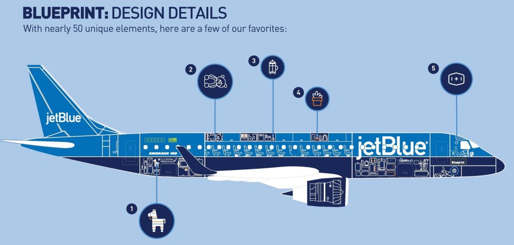 Two new paint jobs join the JetBlue fleet - Wandering Aramean